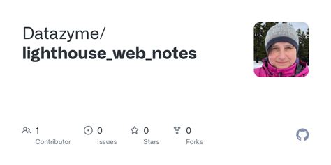 GitHub Datazyme Lighthouse Web Notes