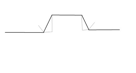 Hermenuetics Chart 2 Diagram Quizlet