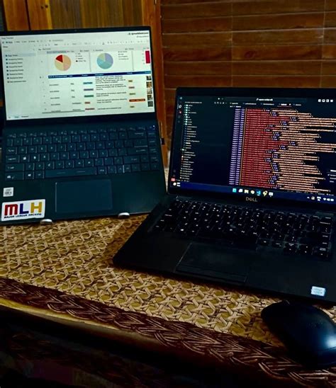 Saksham Vedi On Linkedin Bughunt Codingskills Learningstory