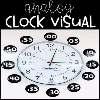 Results For Clock Visual TPT
