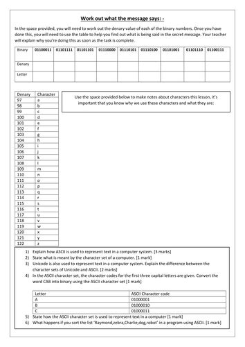 Ocr Gcse Computer Science 1 9 Data Representation Sow Full Teaching