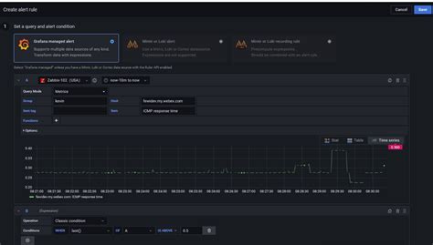 How To Insert The Value Of An Alerts Label Into The Alerts Summary