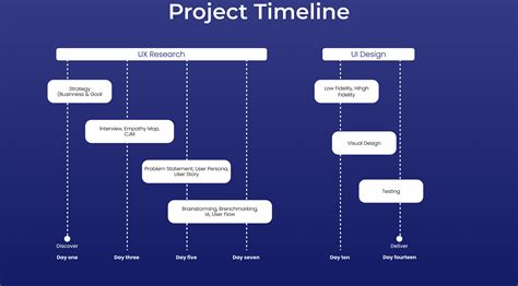 News Aggregator App Behance
