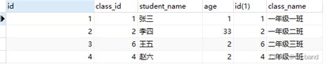 Sql语句中 Left Join 后用 On 还是 Where的区别sql Left Join No On Csdn博客