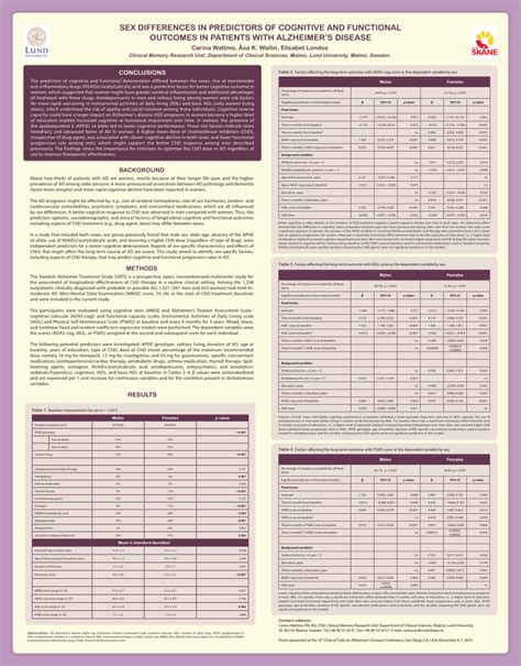 Pdf Sex Differences In Predictors Of Cognitive And Functional Outcomes In Patients With