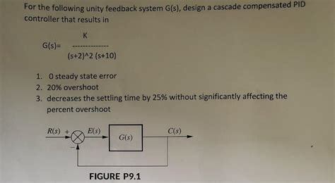 Solved For The Following Unity Feedback System G S Design Chegg