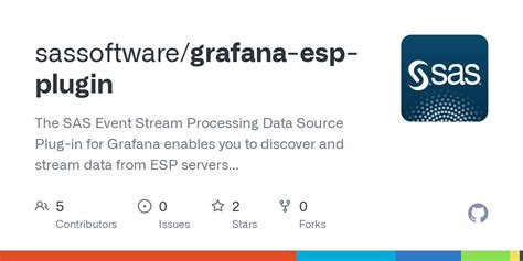 Github Sassoftwaregrafana Esp Plugin The Sas Event Stream