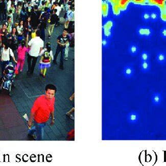 Object Detection Based Crowd Counting Download Scientific Diagram