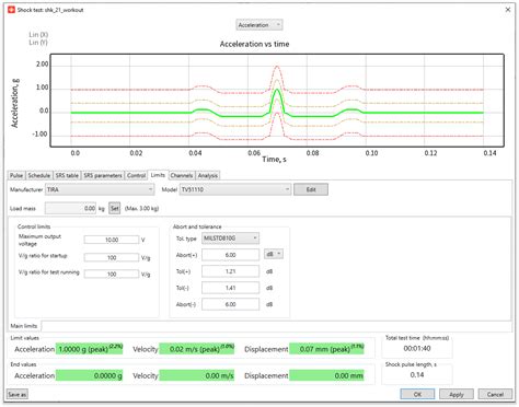 Setting Additional Shock Limits