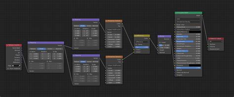 Procedural Fur Texture Material Help Materials And Textures Blender Artists Community