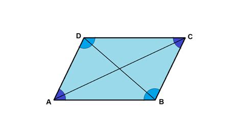 Ciri Ciri Bangun Datar Jajar Genjang