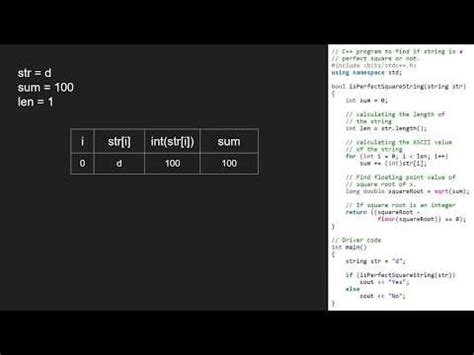 Learn Perfect Square String | GeeksforGeeks - Mind Luster