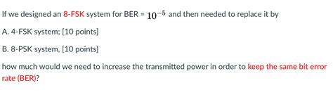 Solved The Bit Error Rate BER Curves For PSK FSK And QAM Chegg Com
