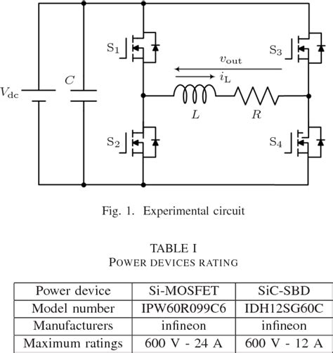 Figure 2 From Experimental Verification Of 1 Mhz Pwm Inverter For Generating High Frequency