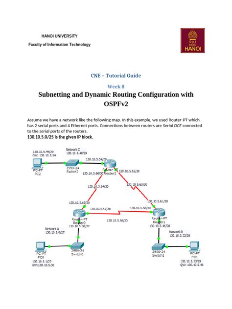 Cne Tutorial 08 Subnetting And Dynamic Routing Configuration With Ospfv2 Updated Pdf