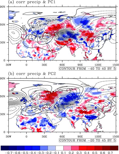 Correlation Coefficients Between A Pc1 And B Pc2 Of Eof Analysis On