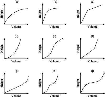 Illustrative Mathematics