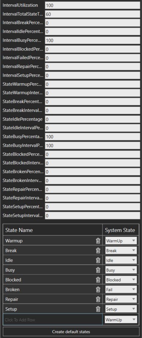 How To Add Statistics Behaviour On Custom Component Component