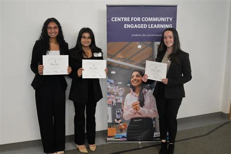 Undergrad Research On Bc Sex Ed Wins National Map The System Competition Undergrad Research On Bc Sex Ed Wins National Map The System Competition