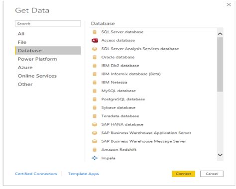 Power Bi Database Data Sources I2tutorials