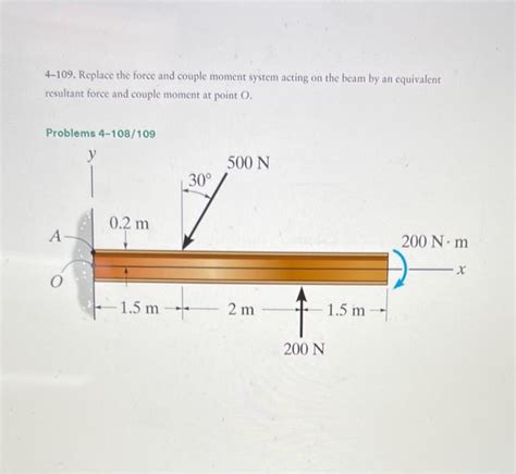 Solved 4 109 Replace The Force And Couple Moment System
