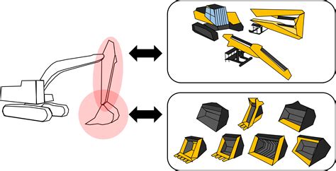 3d operation of autonomous excavator based on reinforcement learning