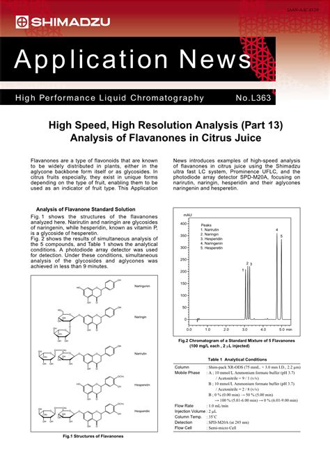 Hplc Application Flavanoids In Orange Juice Docslib