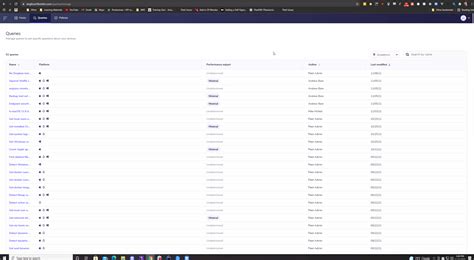 With No Access A User Should Have No Access Issue Fleetdm Fleet GitHub