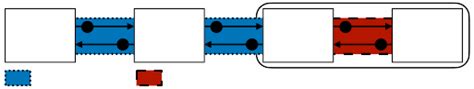 port forwarding services are forwarding security risks