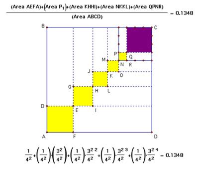 So We Can See That Using Both Methods Provide Us With The Same Result Let S Also Look At