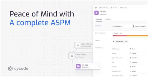 mor hoffman 🇮🇱 on linkedin cycode complete aspm platform