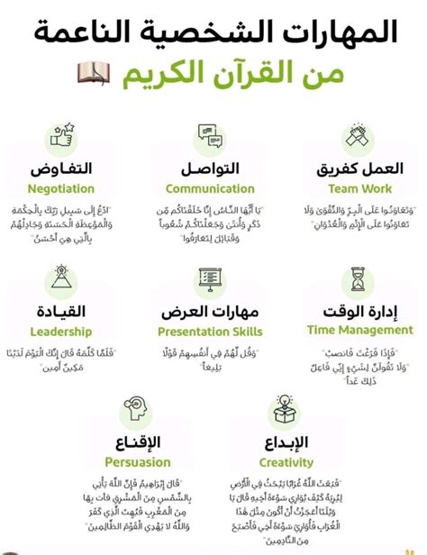 Basant Hamed Posted On Linkedin