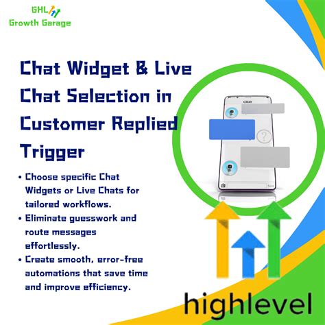 Chat Widget Live Chat Selection A Game Changer For Your Workflow GHL Growth Garage