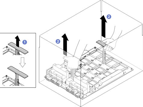 Instalar O Complexo Da Gpu H100 H200 Thinksystem Sr780a V3 Lenovo Docs
