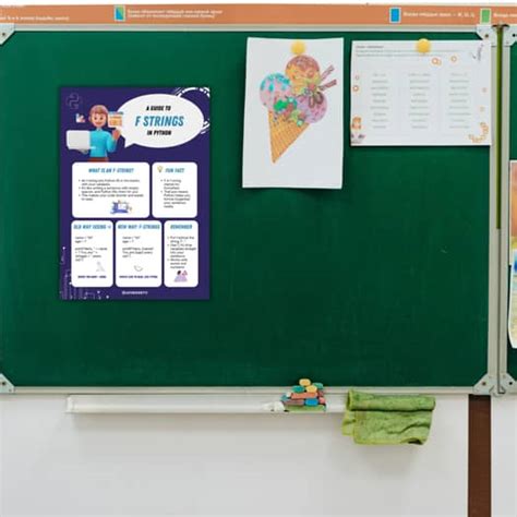 Python F Strings Classroom Poster Coding Display By Lavenderbyte