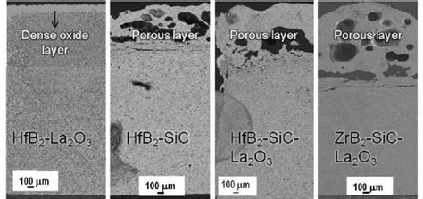 Comparison Of Cross Section Microstructures Of Four Samples Laser