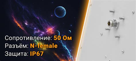 Антенна ASTRA 3G/4G (Панельная, 16-18 дБ) | GSM-Репитеры.РУ