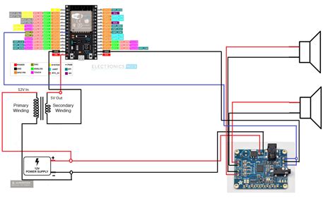 ESP32 w/ MAX9744 Amp, wiring check - General Guidance - Arduino Forum