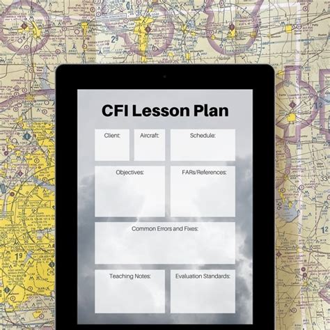 Cfi Lesson Etsy