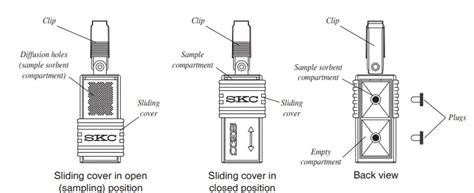 Skc 690 105 Nb Ultra Passive Samplers Without Blank Instruction Manual