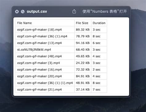这需求，你还别说，举全群之力，两天没搞明白｜如何用 Chatgpt 写脚本过程全公开 小众软件