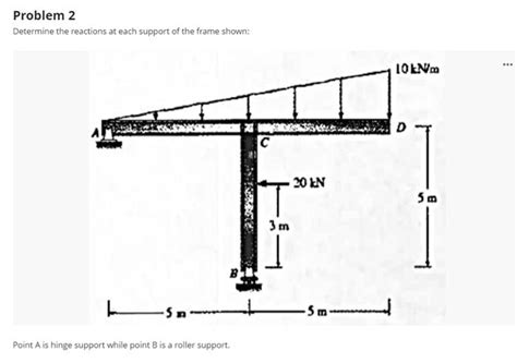 Solved Problem 2 Determine The Reactions At Each Support Of