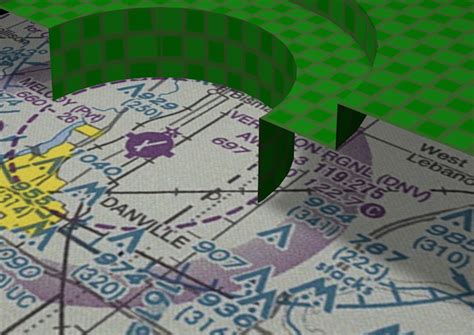 Class E Surface Area Footflyer