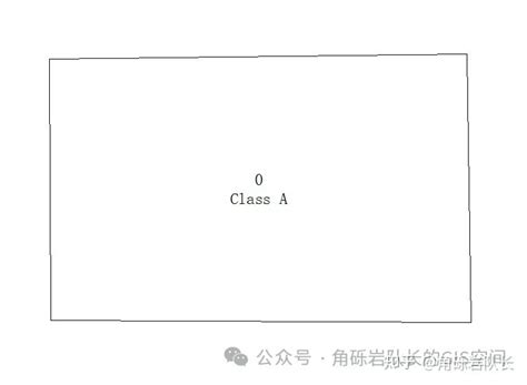 ArcMap实现多行标注 知乎