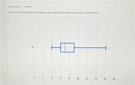 solved question 17 1 ﻿pointgiven the following