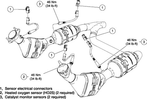 Ford f150 oxygen sensor location