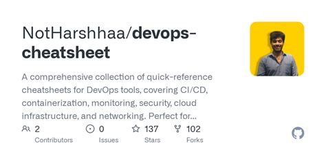 Devops Cheatsheetcontainerizationdockermd At Master · Notharshhaa