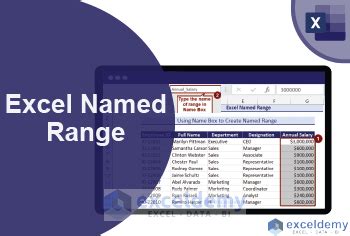 How to Create Named Range in Excel: 4 Suitable Methods - ExcelDemy