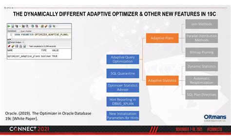 sql performance tuning and new features in oracle 19c pdf