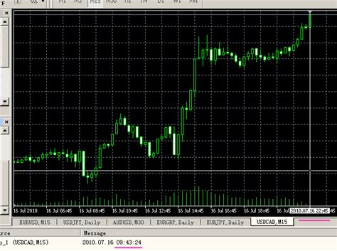 wrong timecurrent mt5 general mql5 programming forum